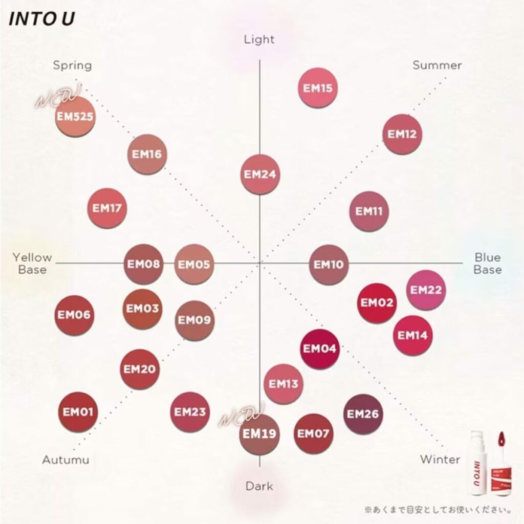 【2024年最新】INTO U(イントゥユー)徹底解説！人気商品やおすすめ色、販売店情報も - 7sGood Blog